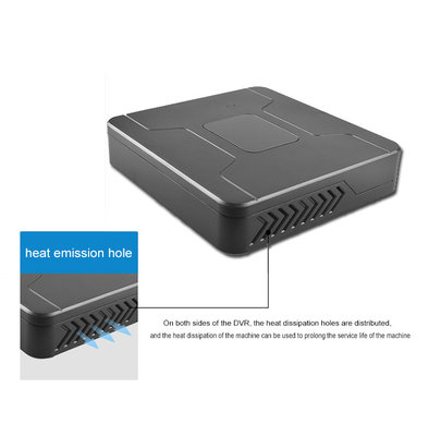 Wdm-4chs 1080n/1080P HD 5 in 1 Mini Hybrid DVR