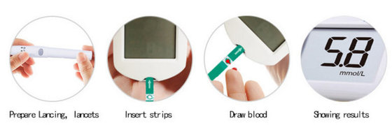 No Coding Blood Glucose Meter Monitor / Glucose Meter