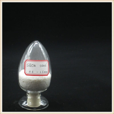Find details about China cristobalite from Silica Powder