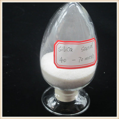 physical specifications of Precision ceramics silica sand