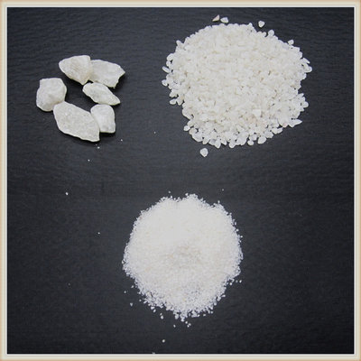 crystallized silica powder manufacturer weight