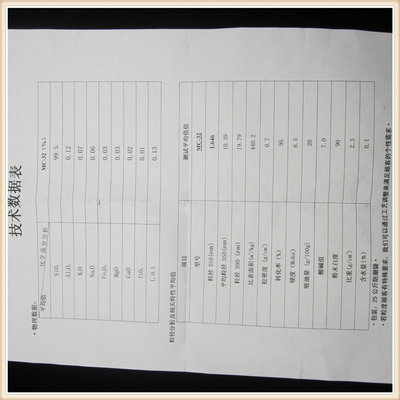 crystallized silica powder manufacturer weight