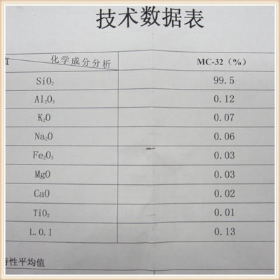 RC quartz powder cristobalite silica flour price