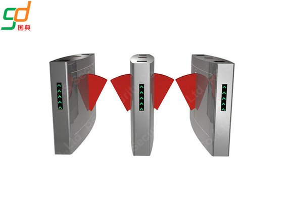 Face Systems Flap Barriers Turnstiles Systems Tourism Centre Doos