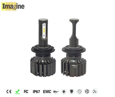 LED headlight replacement conversion kit, 36w 9600lm H7 Cree Led Headlight Conversion Kit With Over Voltage Protection
