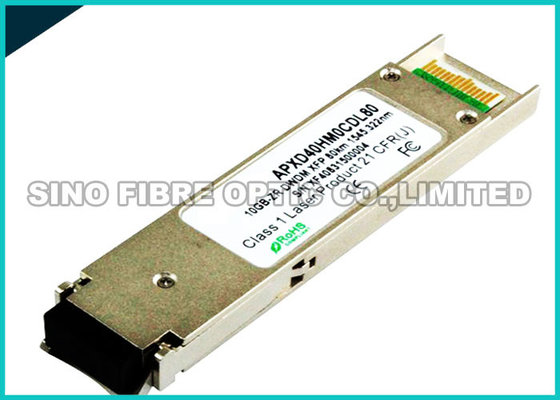 Fiber Optic QSFP+ Optical Transceiver Module 4 x 10GBASE - LR / W OTN 10km