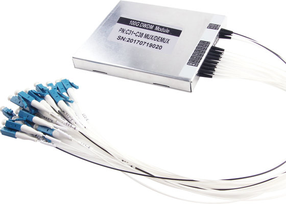 DWDM Alu BOX Fiber Optic Multiplexer With High Central Wavelength Accuracy