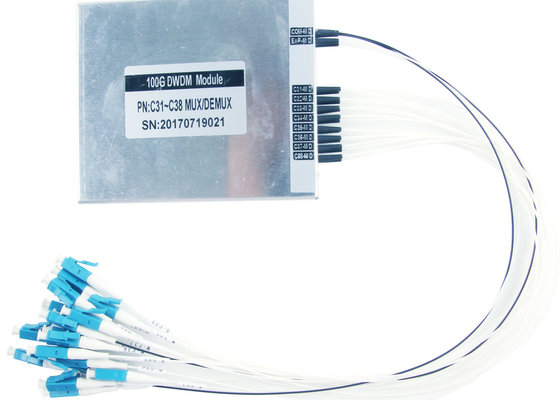 DWDM Alu BOX Fiber Optic Multiplexer With High Central Wavelength Accuracy