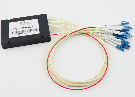 High Reliability CWDM Multiplexer , 4Ch / 8Ch / 18 Ch CWDM Module With LC Comnnectors