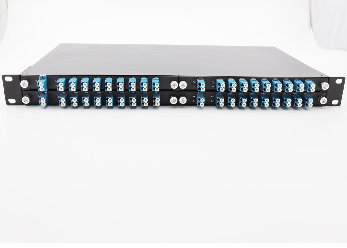 1470 ~ 1610nm CWDM Multiplexer Rack Mount Four In One Type With UPG Port