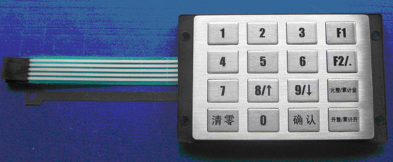 Encrypting PCI Pin Pad